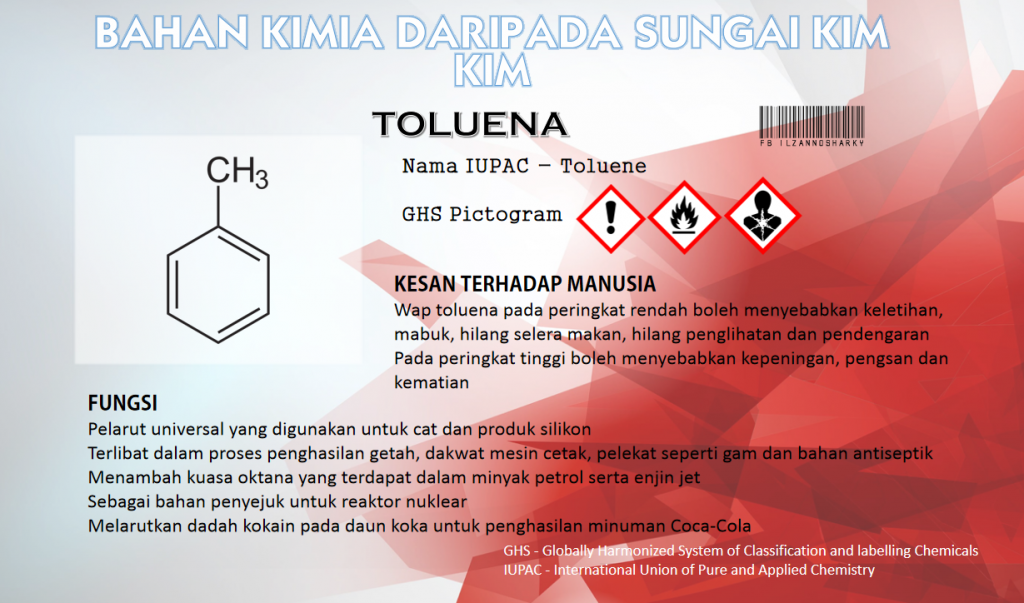 Bahan Kimia Yang Dibuang Di Dalam Sungai Kim Kim – MajalahSains